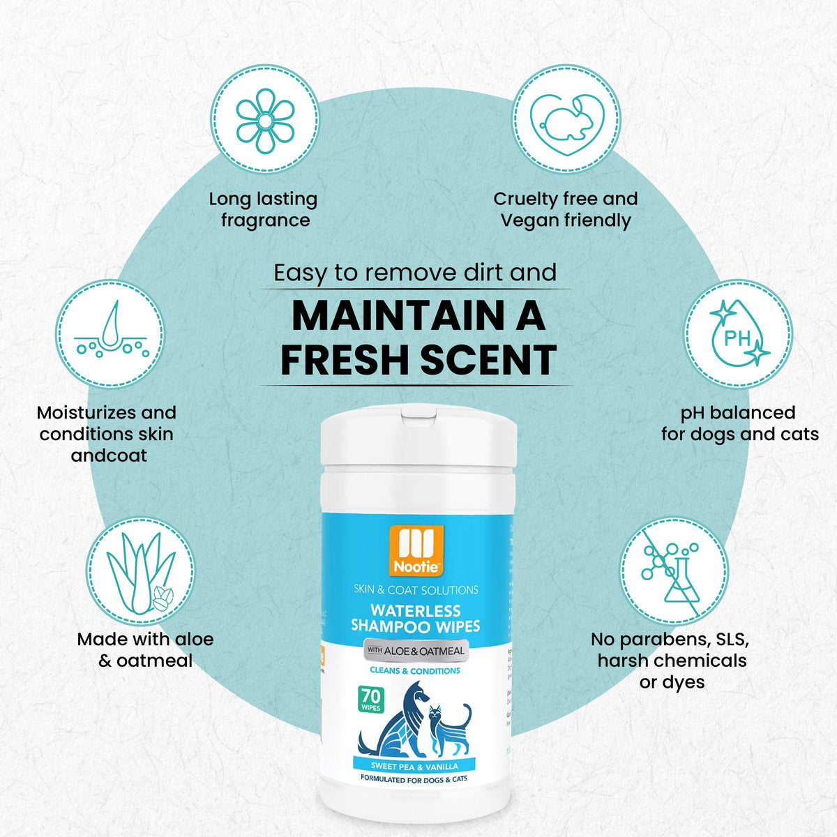 Waterless Shampoo Wipes with Aloe & Oatmeal - Sweet Pea & Vanilla ...